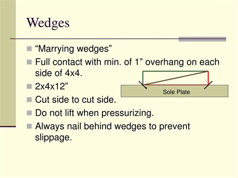 Ppt Structural Collapse Shoring Powerpoint Presentation Free Download Id 4183554
