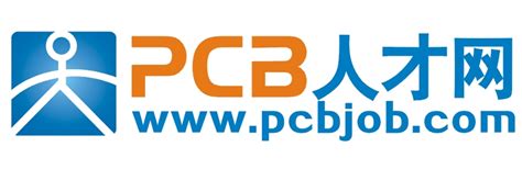 人才系统php人才招聘网站系统源码人才招聘程序 Php云系统