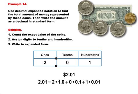 Math Example Decimal Concepts Writing Decimals In Expanded Form