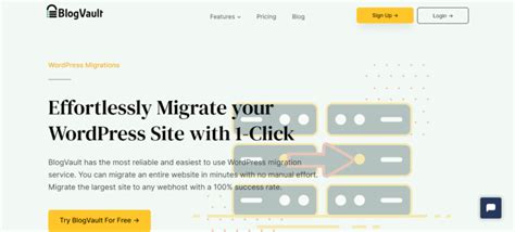 Blogvault Review The Best Wordpress Backup And Security Plugin