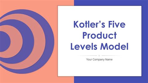 Kotlers Five Product Levels Model PowerPoint PPT Template Bundles