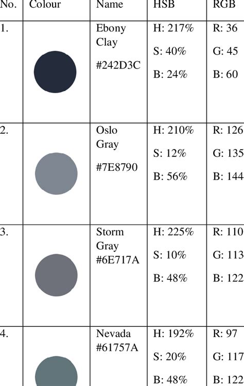 Colour Coordination Of The Bedroom Download High Resolution