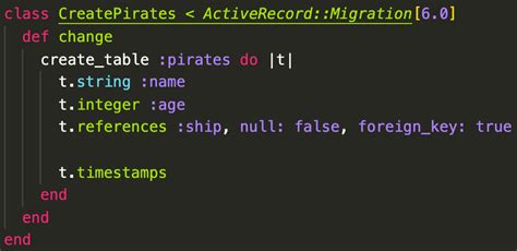 Rails One To Many Backend With Crud By Adam Chernitsky Level Up Coding