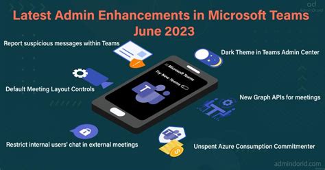Zakariyah Oyeniyi On Linkedin Latest Admin Enhancements In Microsoft