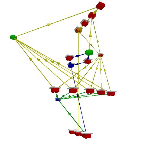 A Three Dimensional Design Structure Viewer Download Scientific Diagram