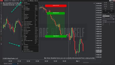 Risk Reward Drawing Tool Trade By Yourself