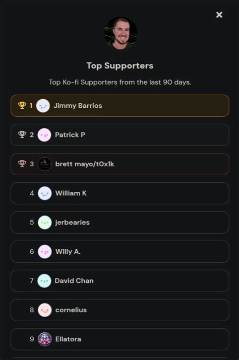 Do You Want Early Access To My Aws And Phishing Courses To Help Beta Test Tyler Ramsbey