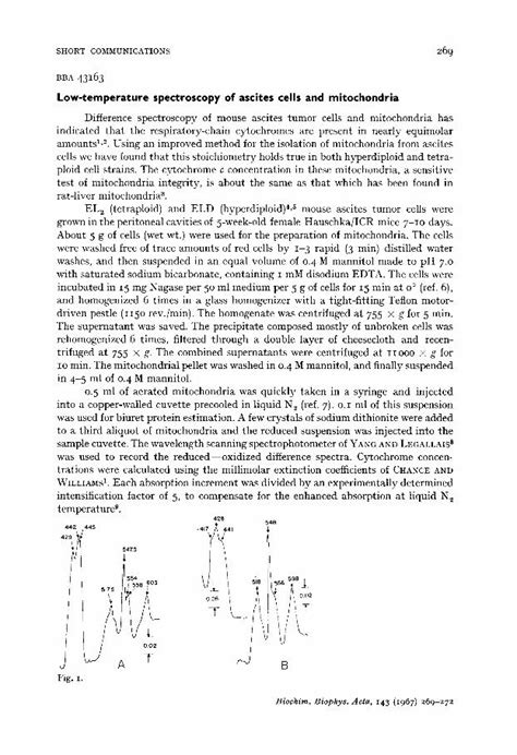 Pdf Low Temperature Spectroscopy Of Ascites Cells And Mitochondria Dokumen Tips