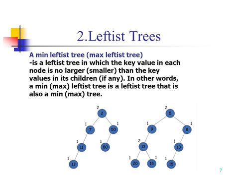 單元7: Heap 定義 for priority queues Leftist trees Binomial heap - ppt download