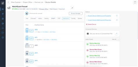 Switches Firewalls And Access Points Monitoring