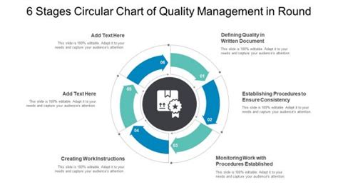 Six Quality Management PowerPoint Templates Slides And Graphics