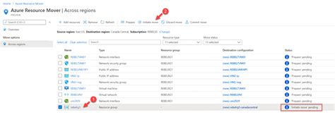 How To Move Azure Resources By Using Azure Resource Mover