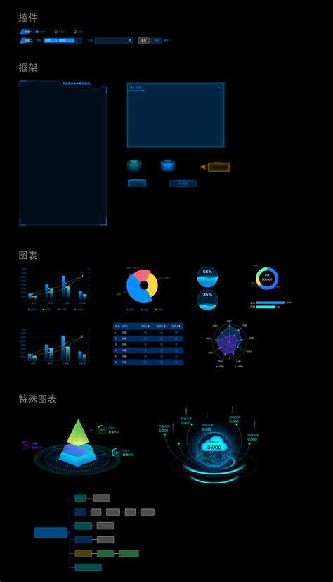 科技感大数据可视化控件成套 云瑞设计