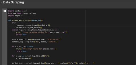 Abdullah Awan On Linkedin Dataanalysis Sentimentanalysis Machinelearning Deeplearning Nlp
