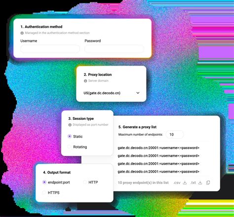 Different Types Of Proxy Servers
