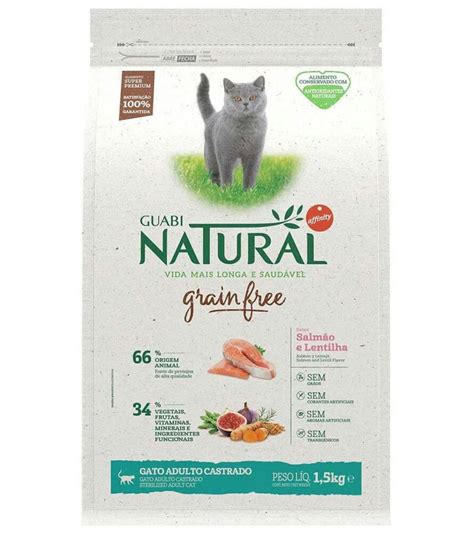 Guabi Natural (Гуаби Натурал): обзор корма для кошек, состав, отзывы