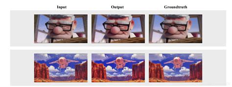 生成对抗网络 六 image denoising using a generative adversarial