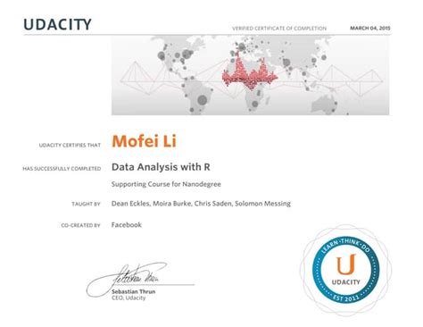 Certificate Data Analysis With R Pdf