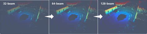 Lidar4d Cvpr2024