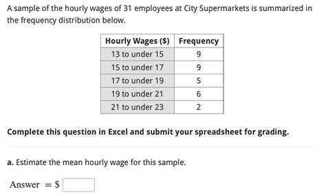Solved A Sample Of The Hourly Wages Of 31 Employees At City