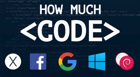 How Many Lines Of Code Are There In Google Facebook And Windows OS