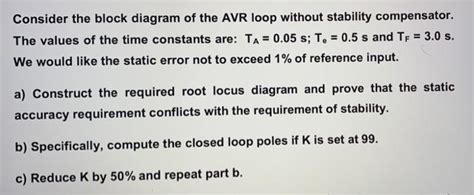 Solved Consider The Block Diagram Of The Avr Loop Without