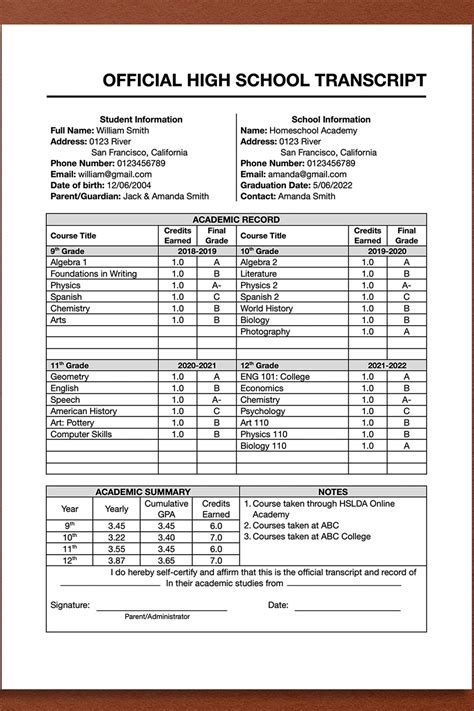 Classic High School Transcript Template Ms Word Docs