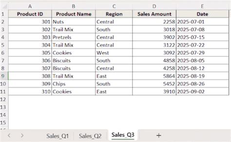 How To Pull Data From Multiple Worksheets In Excel 3 Methods Excel