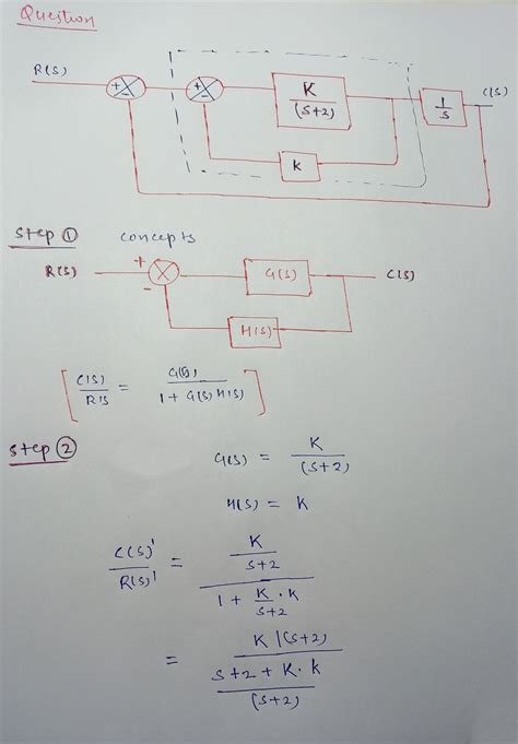[solved] 3 Determine The Values Of K And K Such That The Closed Loop