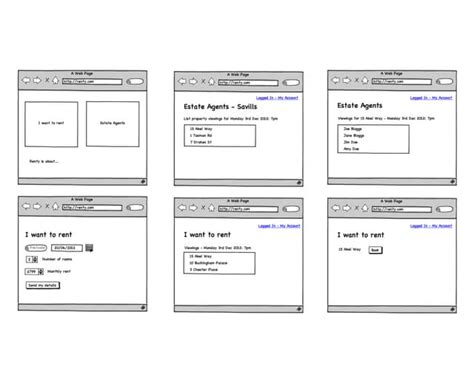 Rental Properties Prototype 1 Ppt