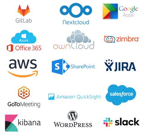 What Is Saml Authentication Rcdevs Security