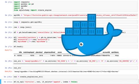 the full stack data scientist part 1 productionise your models with django apis by chris