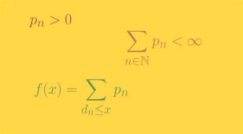 A Monotonic Function Whose Points Of Discontinuity Form A Dense Set