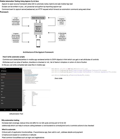 Amr A On Linkedin Appium