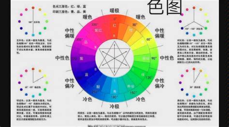 色图 哔哩哔哩 bilibili