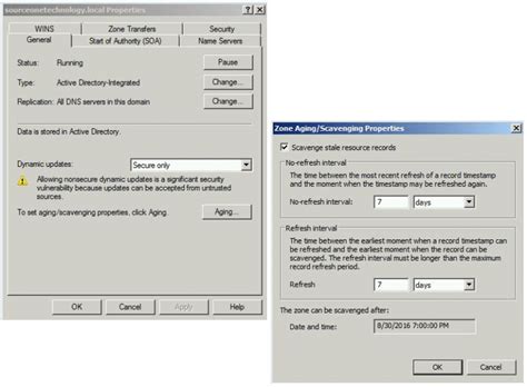 Dns Scavenging In Active Directory Settings And Configuration