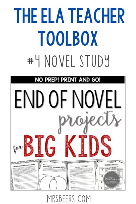 The Ela Teacher Toolbox