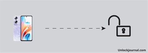 How To Unlock Oppo A With Forgotten Password Or Pattern Lock