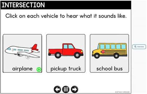 Environmental Sounds Vehicles Listening Activity Hearing Loss Avt Boom