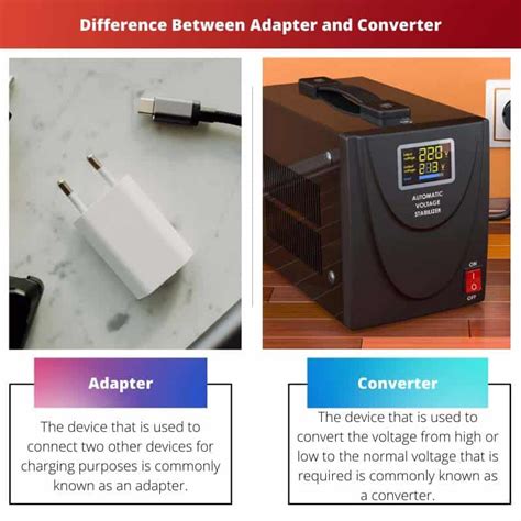 Adaptor Vs Konverter Perbedaan Dan Perbandingan