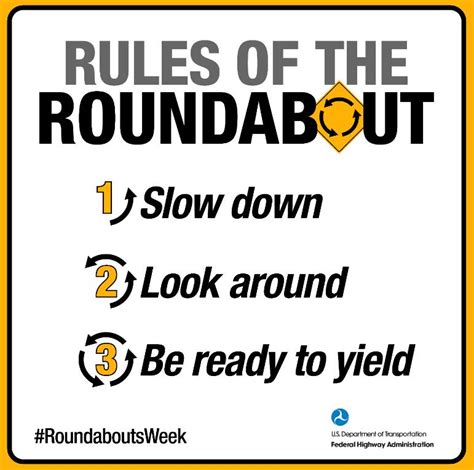 Capitol We ️ Roundabouts Why They Have Been Proven To Reduce Car