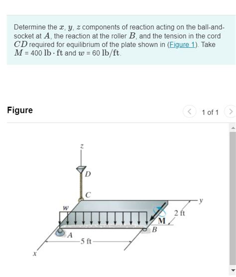 Solved Determine The X Y Z Components Of Reaction Acting On Chegg