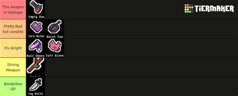 Undertale Weapons Armors Tier List Community Rankings Tiermaker