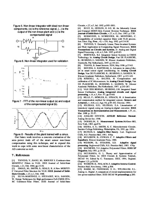 Pdf A Non Linear Adaptive Filter For Sensor And Amplifier Linearization