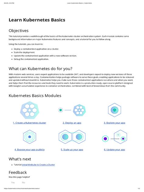 Learn Kubernetes Basics Kubernetes Pdf