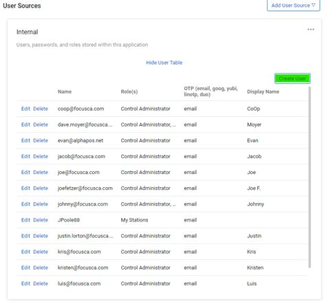 How To Create Connectwise Screenconnect User Accounts Focus Pos California