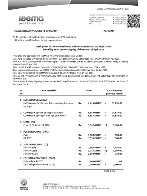 Ieema April 2024 Pdf Materials Building Engineering