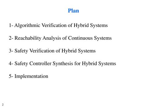 Ppt Verification And Synthesis Of Hybrid Systems Powerpoint
