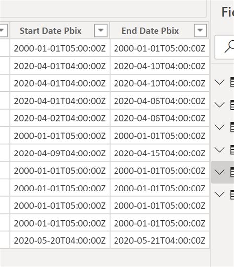 Power Bi Import From Sharepoint Rpowerbi