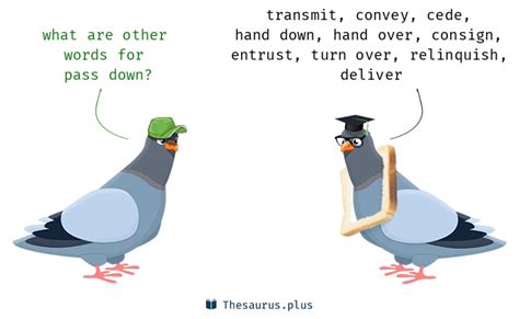 More 170 Pass Down Synonyms Similar Words For Pass Down